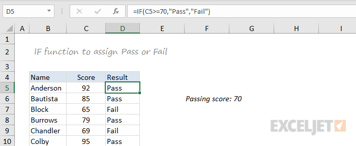 101 Excel Functions KING OF EXCEL 101-excel-functions-king-of-excel